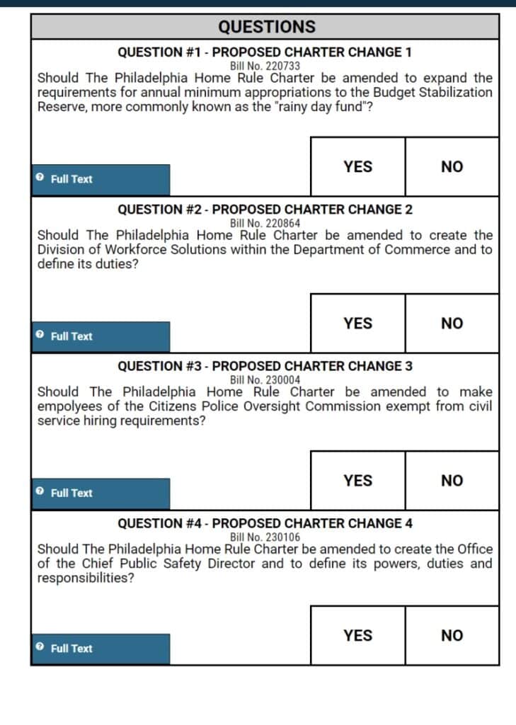Primary Election Day Guide – Philadelphia Hall Monitor