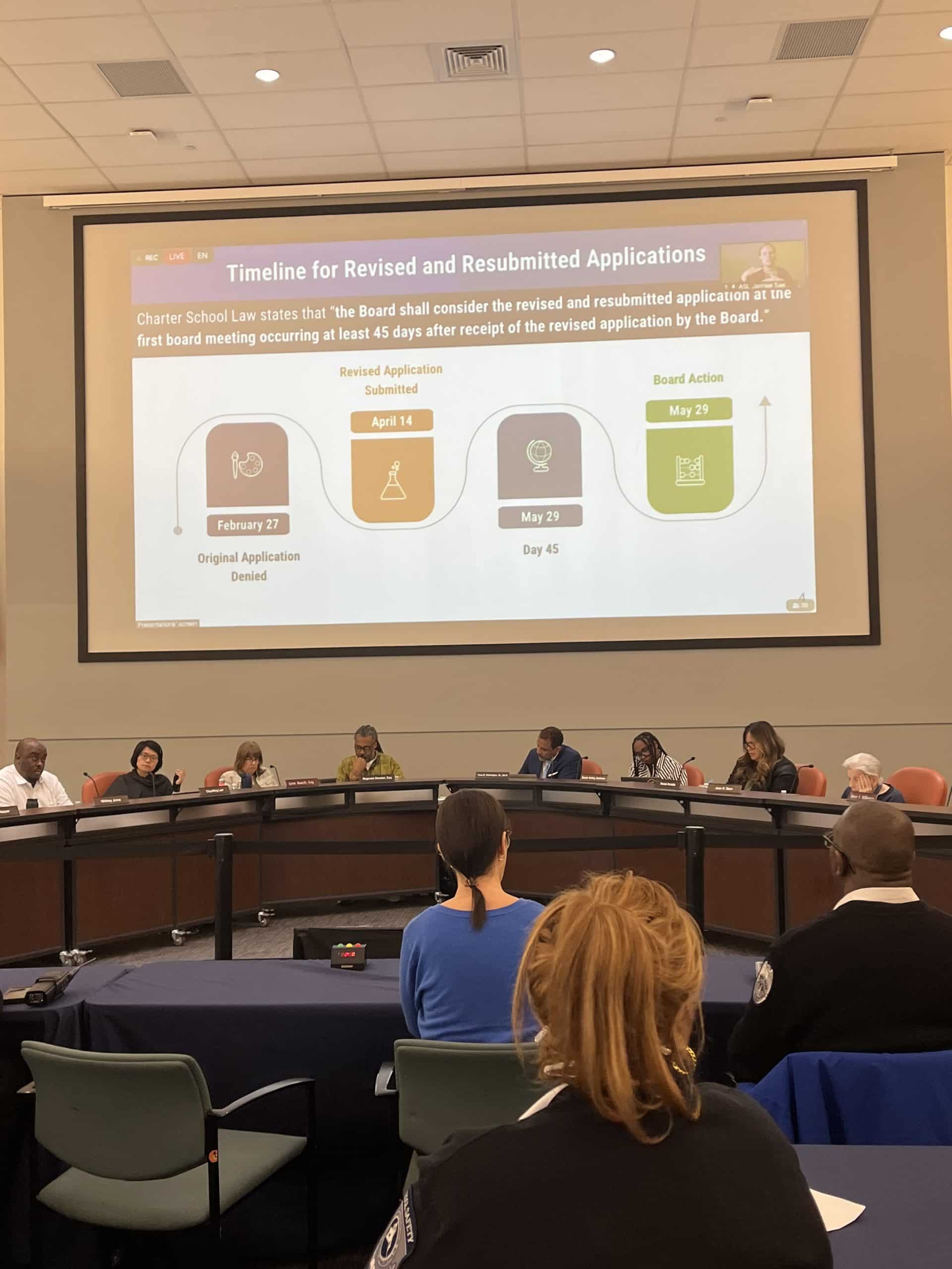 Board of Education Takes District Backward – Philadelphia Hall Monitor